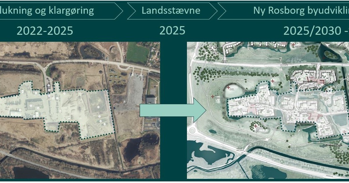 Fra genbrugsplads til landsstævne til byudvikling - Ny Rosborg